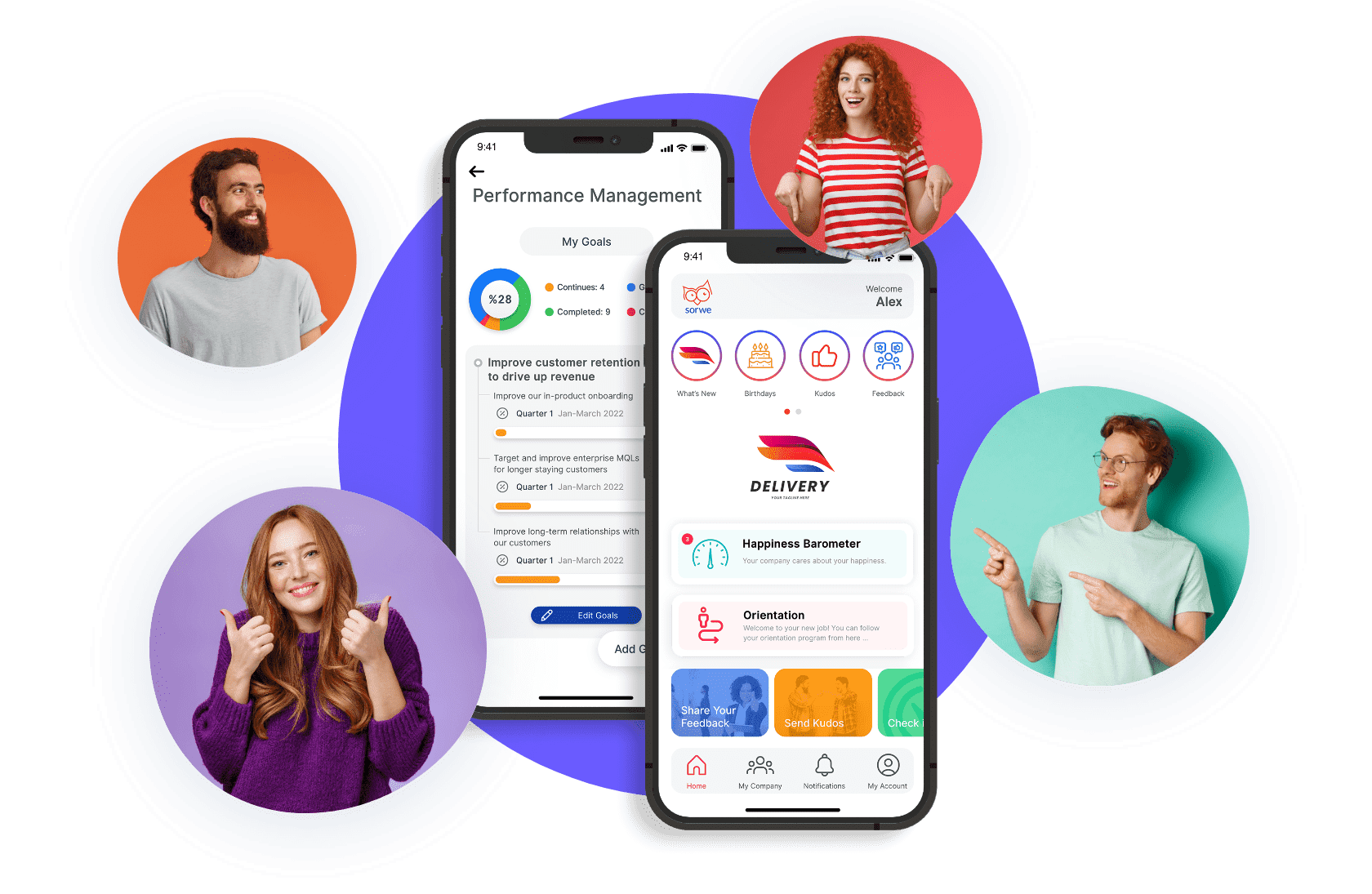 Digital Employee Experience Platform - Request Demo | Sorwe