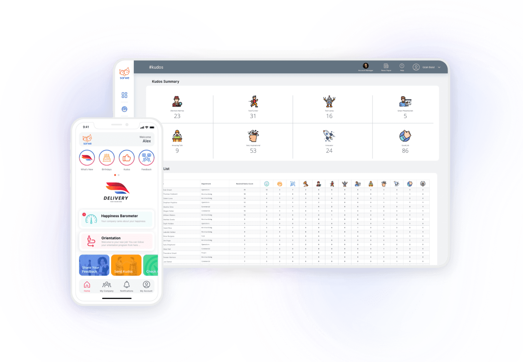 Retain and Engage Your Team with Employee Experience | Sorwe