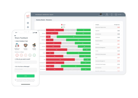 People-first Employee Experience | Sorwe