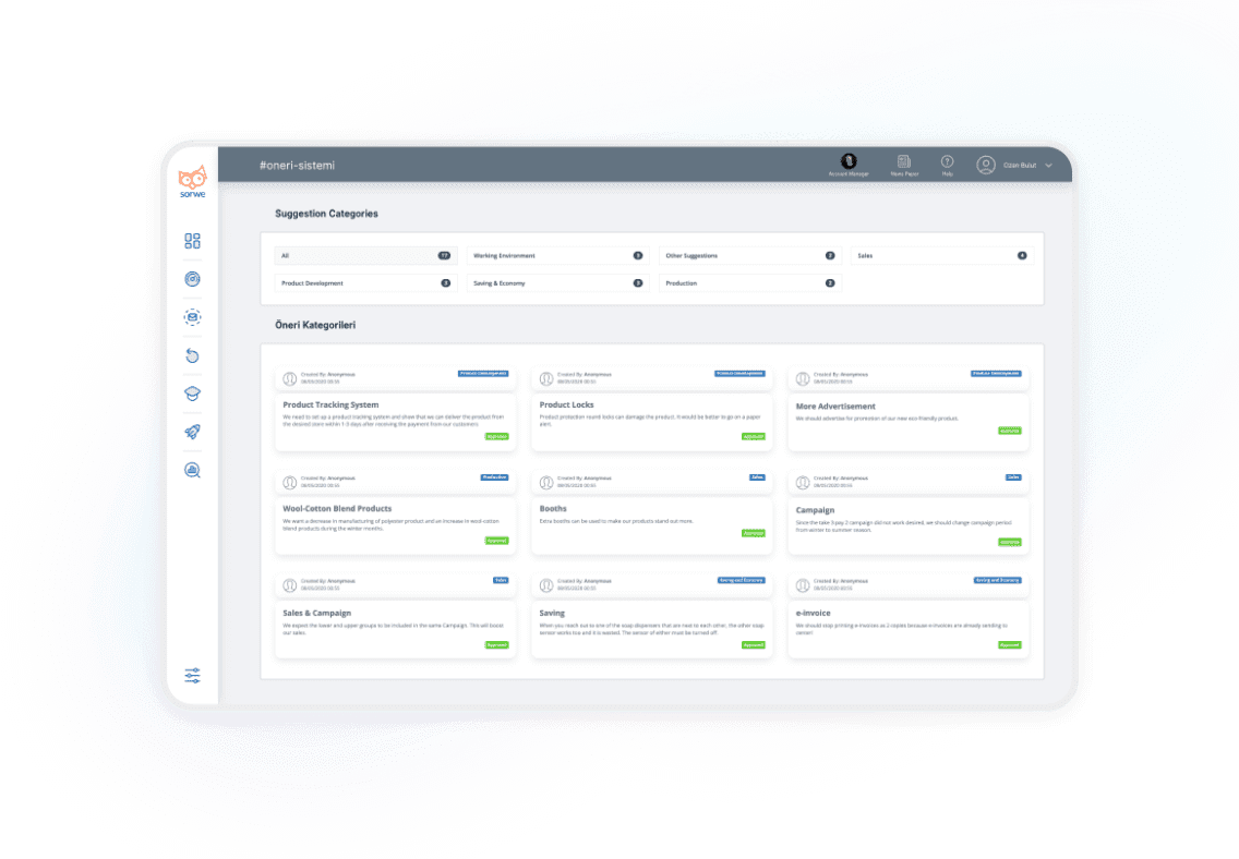 Listen First. Develop Your Future Together | Sorwe